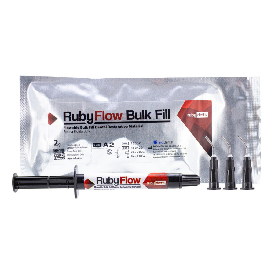 RESTAURACIÓN archivos - Página 2 de 12 - Dentosmed