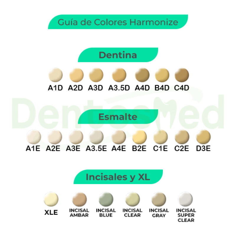 COMPOSITE HARMONIZE 4 GR KERR - Dentosmed
